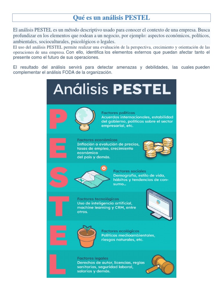 Análisis PESTEL: Guía Completa | PDF | Crecimiento personal y ...