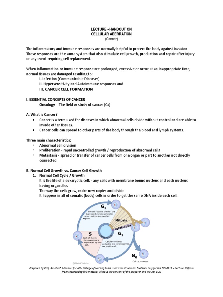 7a. Cellular Aberration With PAIN Concept | PDF | Metastasis | Pain