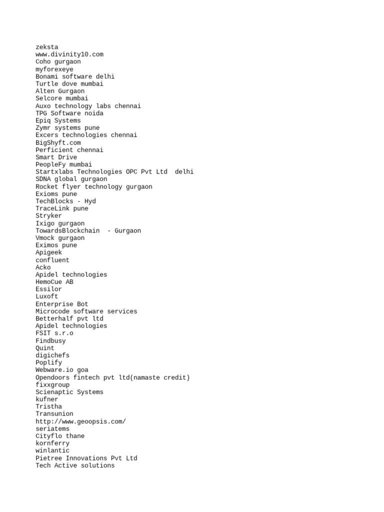 Start Up Companies List | PDF