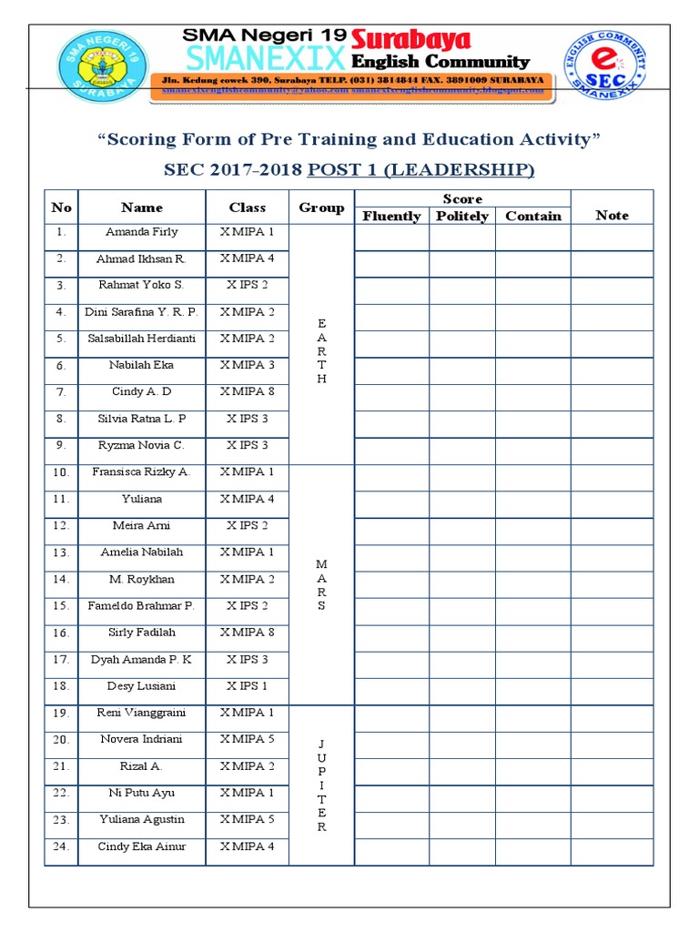 1 - LEADERSHIP Scoring Form | PDF