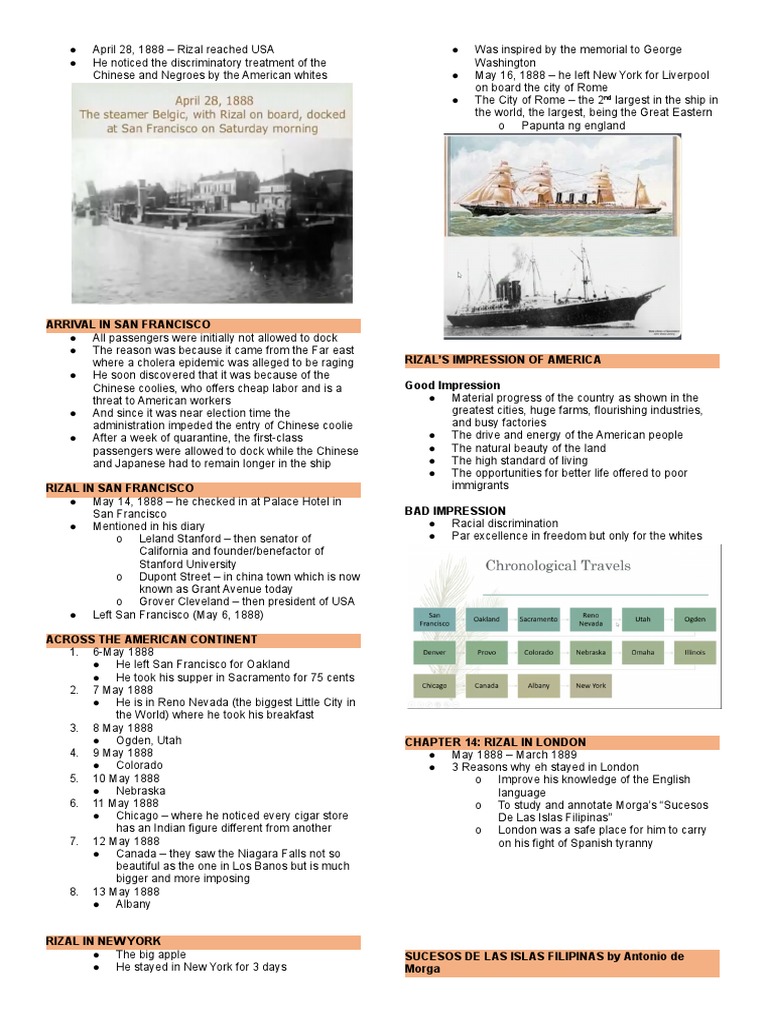 Rizal Reviewer | PDF | Philippines