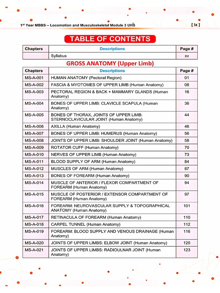 Content List Module 3 MBBS Cafeteria | PDF