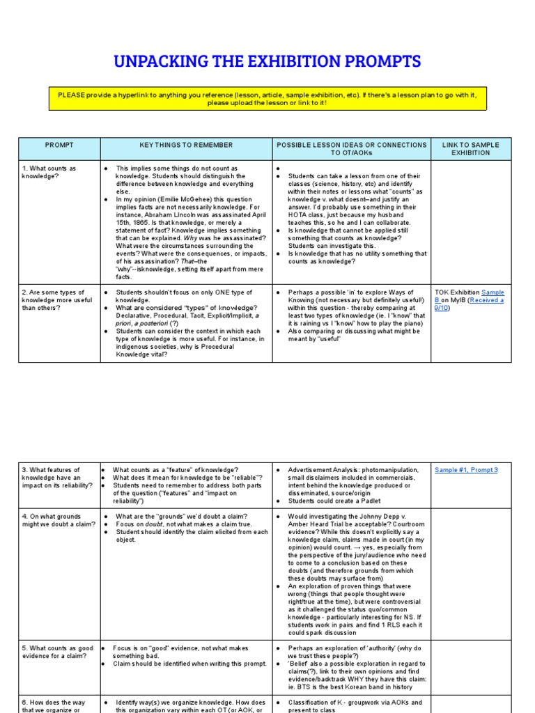 Unpacking The Exhibition Prompts | PDF | Knowledge | Evidence
