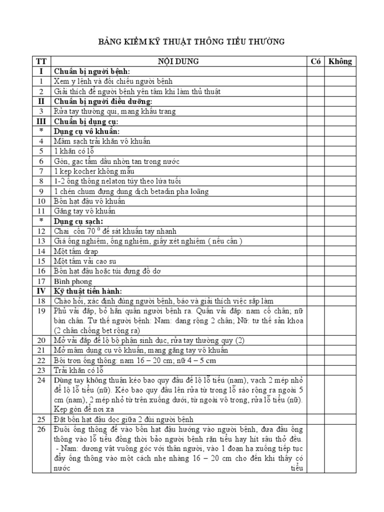 Bang Kiem Day Lop YDK-đã Chuyển Đổi | PDF