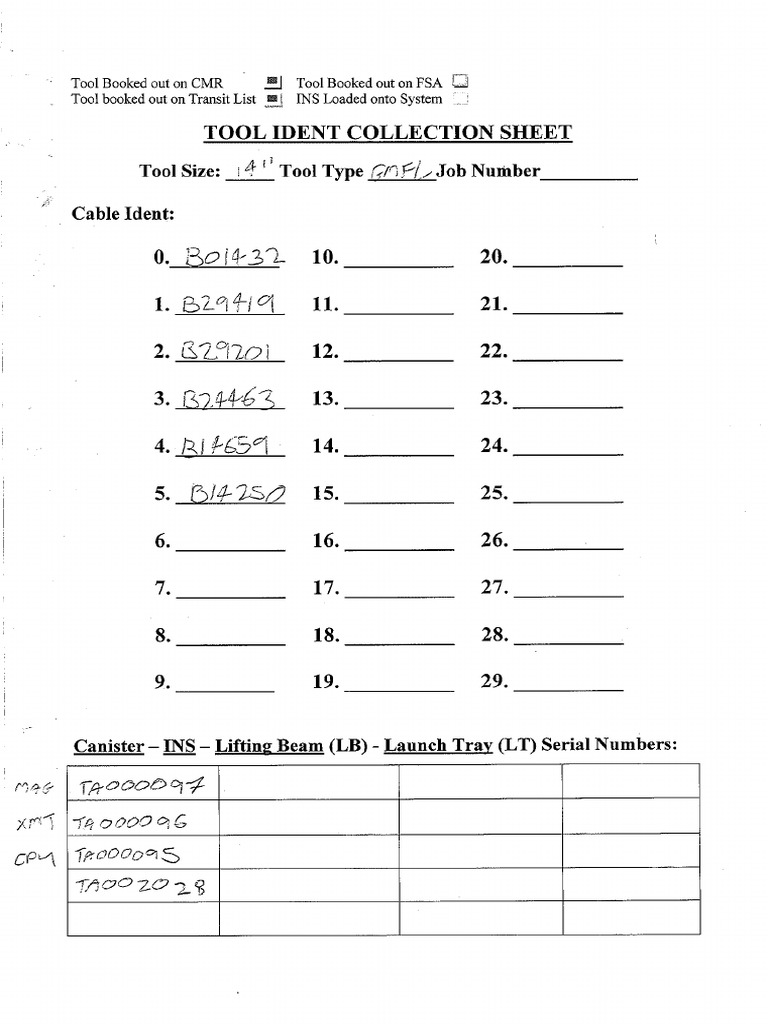 Tool Ident - Set Up Test - QA | PDF