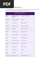 100 Examples of Synonyms and Antonyms Vocabulary | PDF