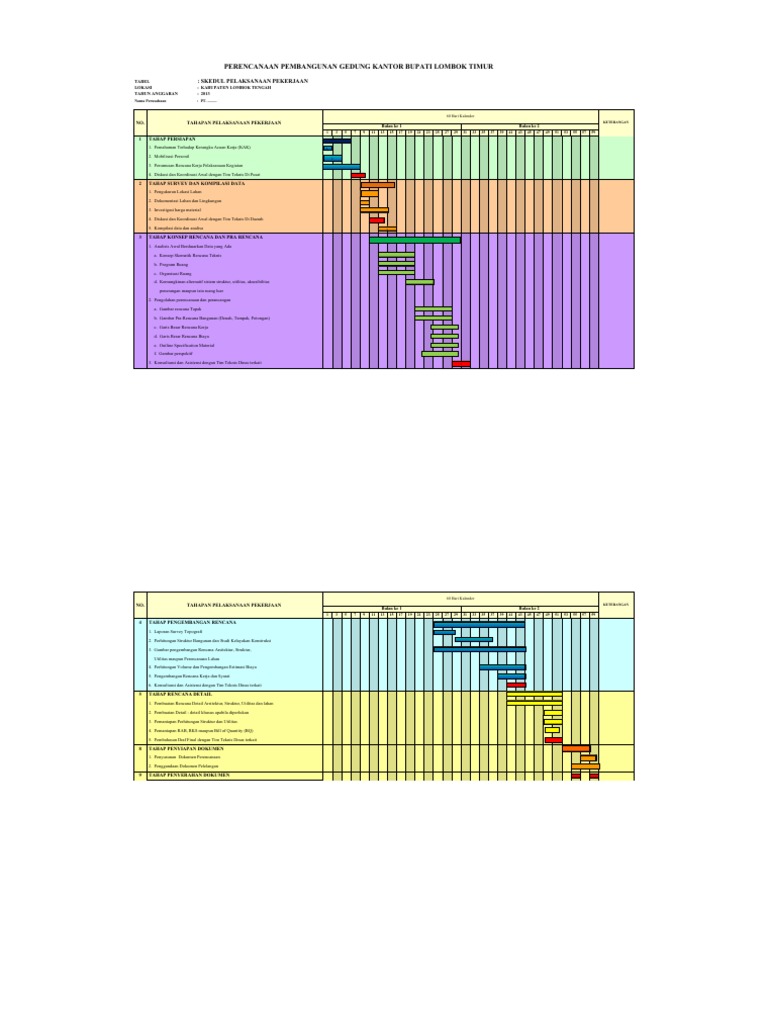 Tabel Jadwal DED | PDF