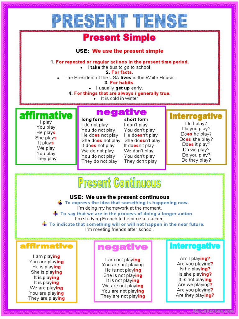 Present Simple and Continuous Guide | PDF