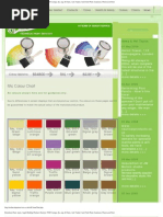 Paint Codes For Ferguson and MasseyfFergsuon Tractors and Implements ...