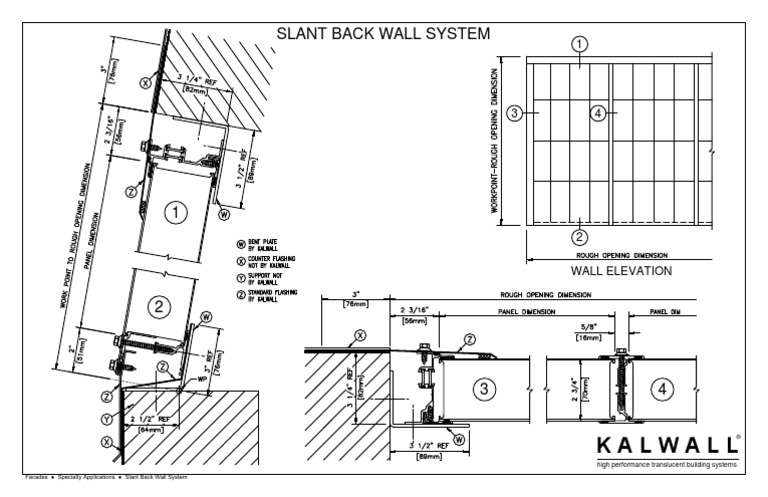 Slant Back Wall System (1) | PDF