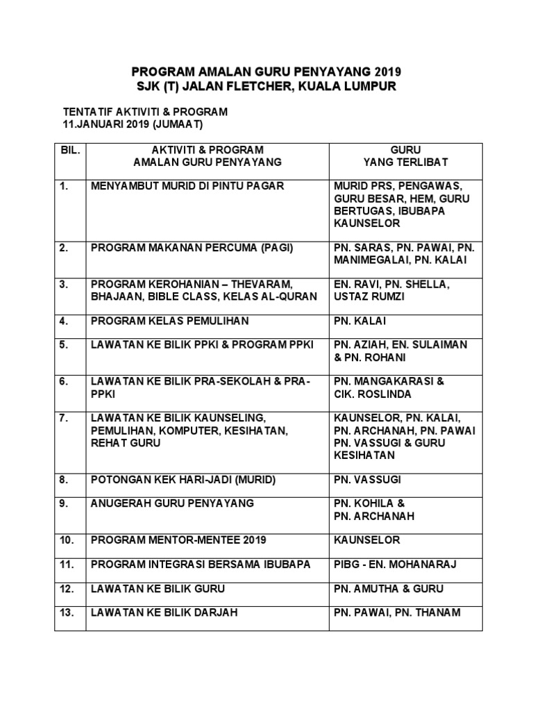 KPM Amalan Guru Penyayang 2019 | PDF