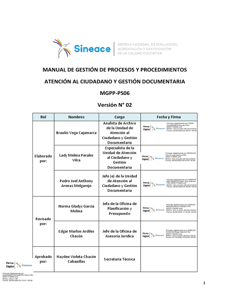 Actualización Del Manual de Gestión de Procesos y Procedimientos PS06 Atención Al Ciudadano y ...