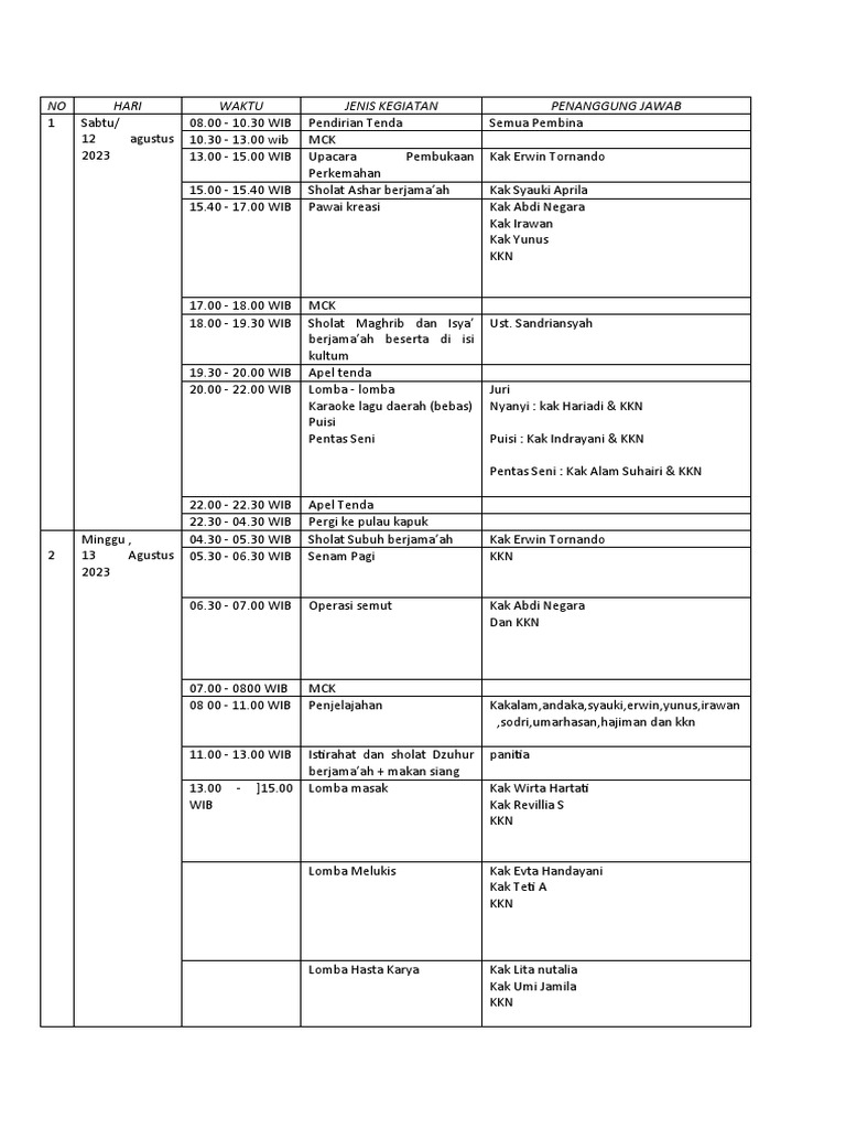 Acara Kegiatan Pramuka | PDF