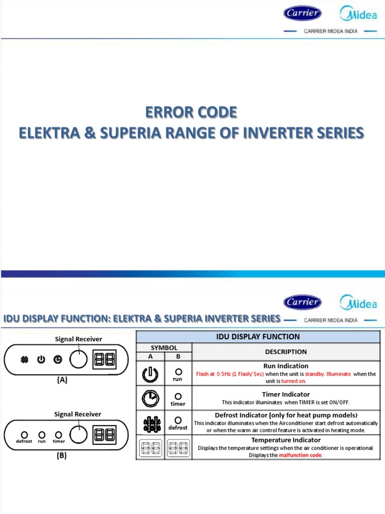 Fault Code - Elektra & Superia HW Inverter | PDF | Air Conditioning ...