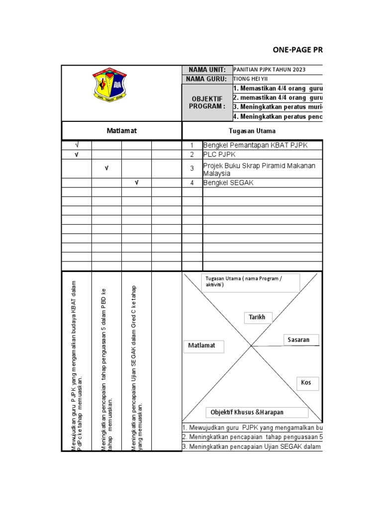 OPPM Panitia PJPK 2023: Sasaran dan Aktiviti | PDF