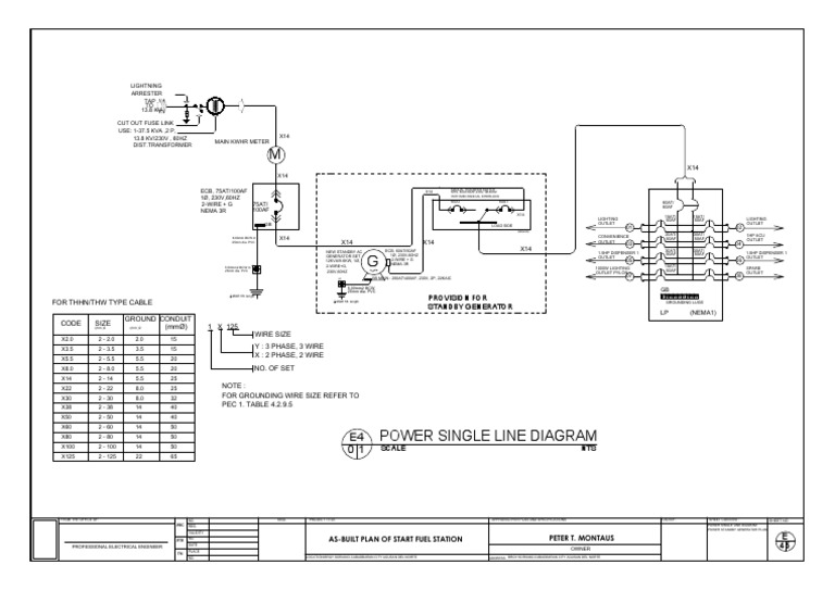 Start Fuel Station Page 4 | PDF | Electromagnetism | Power Engineering