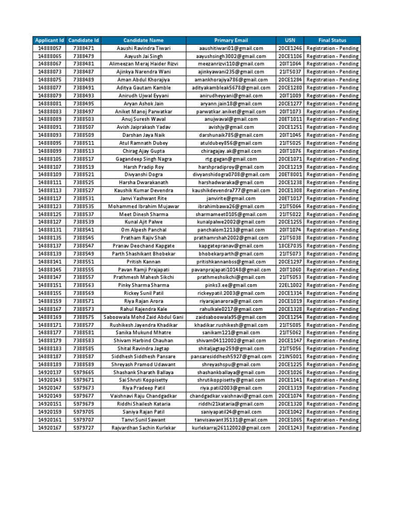Accenture Registraion Pending-1 | PDF