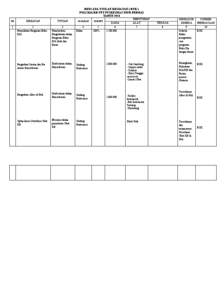 Ruk Poli Kia KB 2024 | PDF