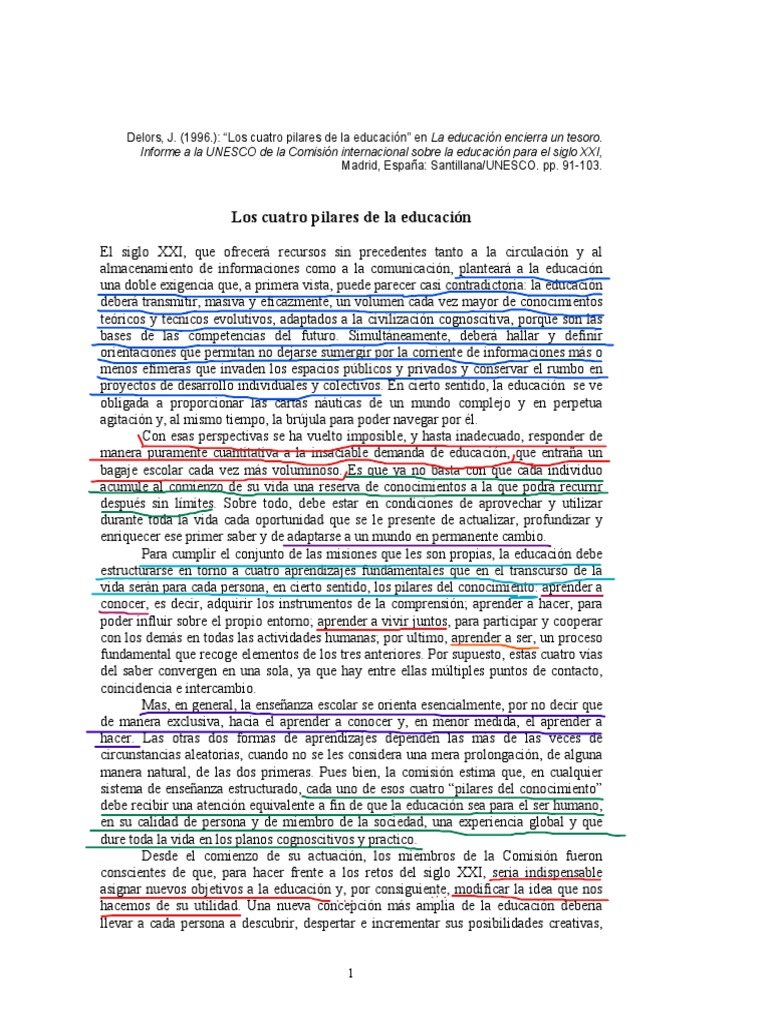 Los Cuatro Pilares de La Educación, Delors, 1ero Teorías Pedagógicas ...