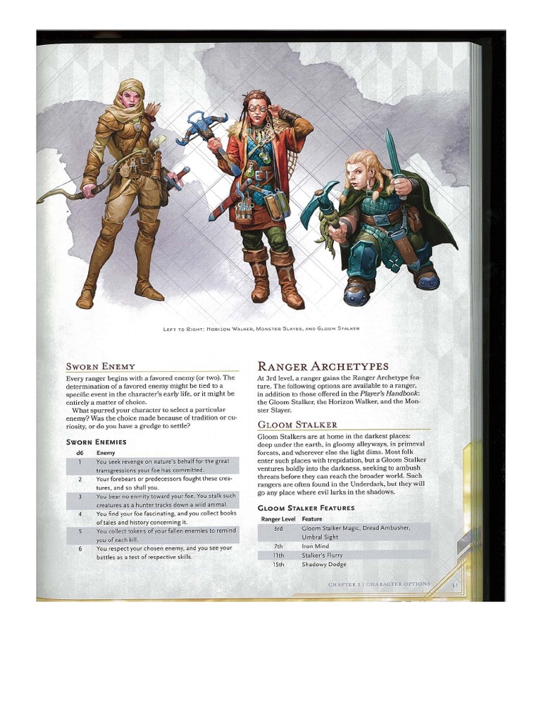 Xanathar's Guide To Everything | PDF