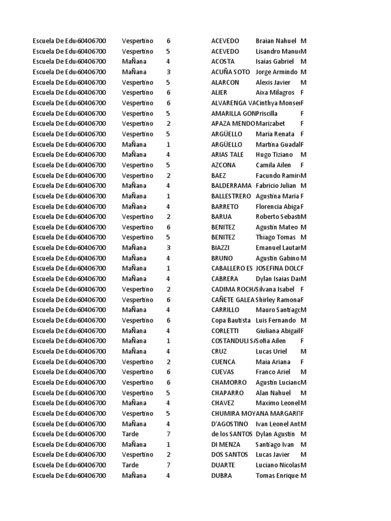 Listado Contingente 1212 | PDF