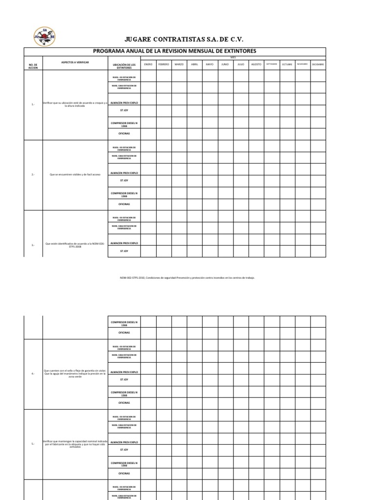 Programa Anual de Revision Mensual de Extintores | PDF