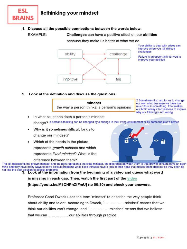 ESL Brains Rethinking Your Mindset SV 5040 | PDF | Mindset | Thought