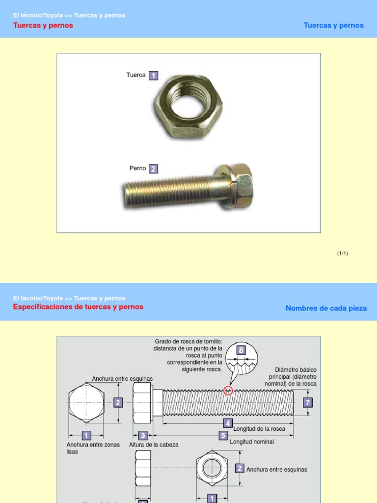 Especificaciones de Tuercas y Pernos | Descargar gratis PDF | Tornillo | Tuerca (Hardware)