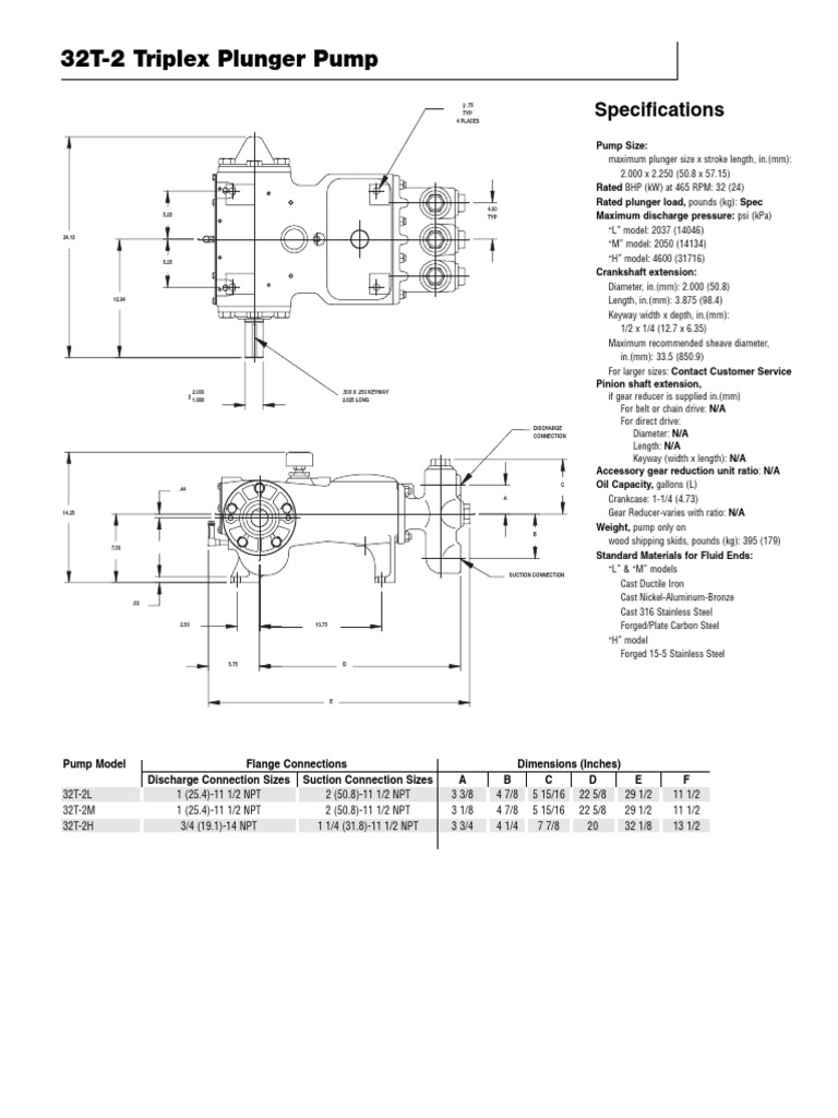 32T-2 Triplex Plunger Pump: Specifications | PDF | Pump | Machines