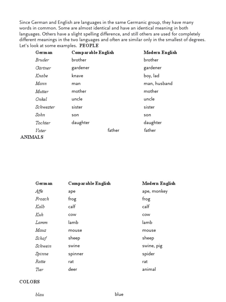 German-English Cognates 2 | PDF | Mammals | Domesticated Animals