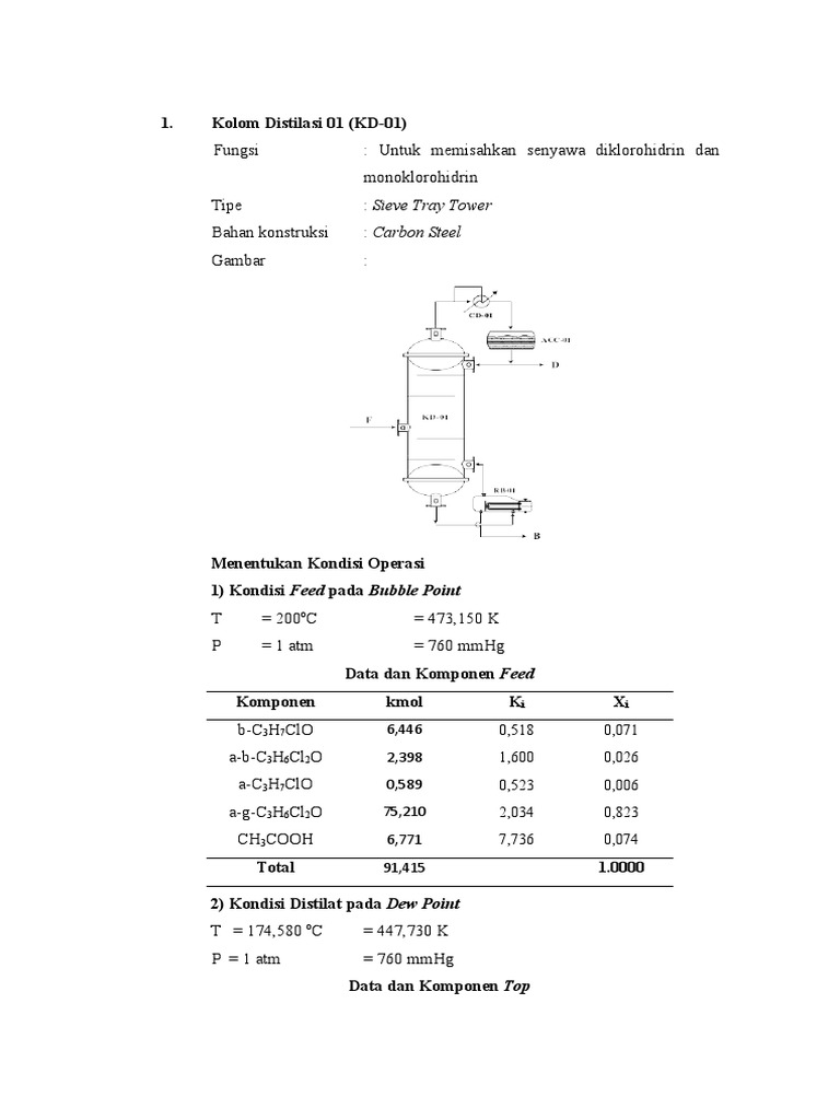 Kolom Distilasi TSPM | PDF