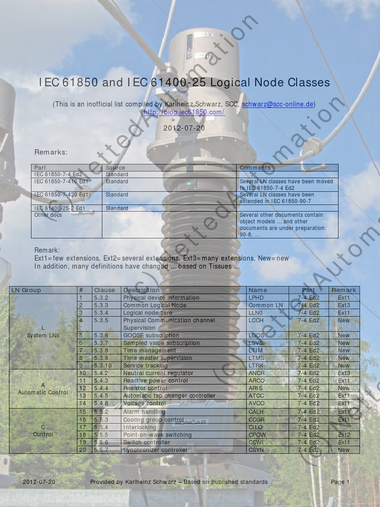 Logical Nodes of ABB | PDF | Energy Technology | Physical Quantities