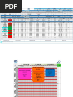 RTC Berth Planning Overview | PDF | Watercraft | Shipping