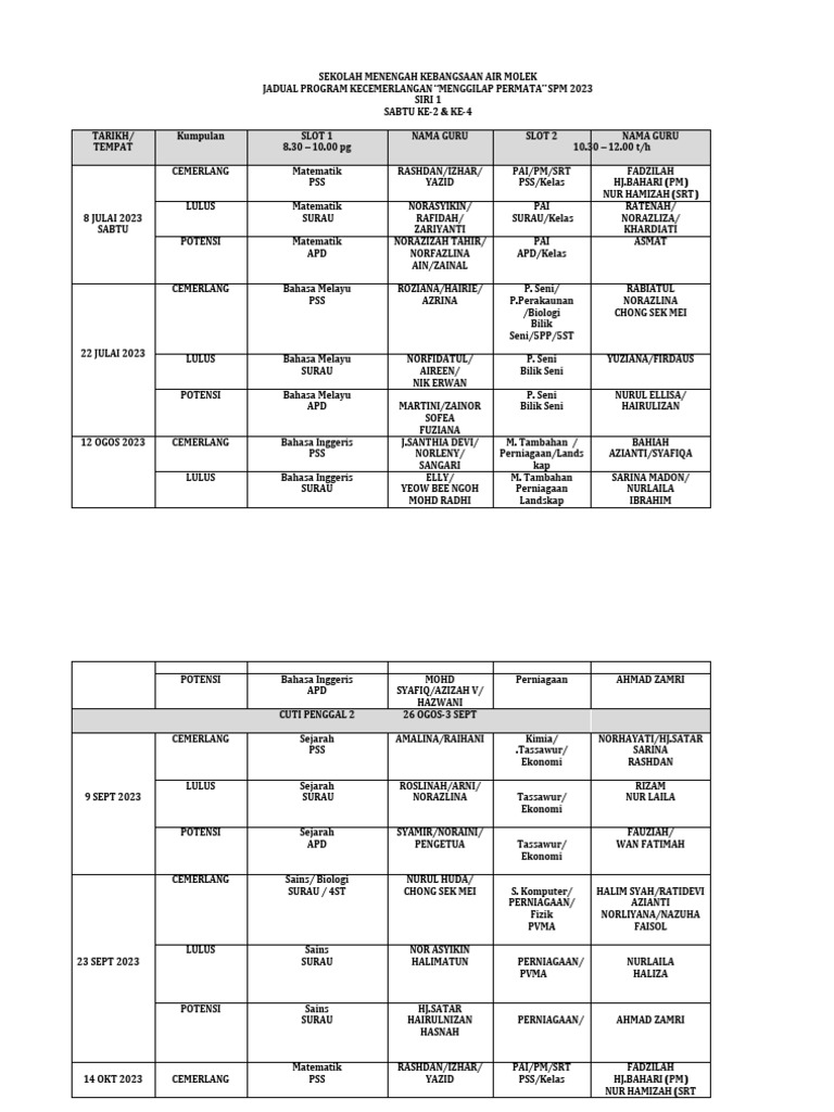 Siri 1 SPM Jadual Menggilap Permata 2023 | PDF