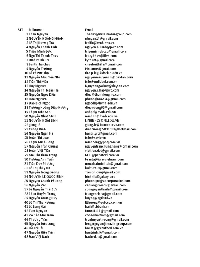 Event Attendee List | PDF