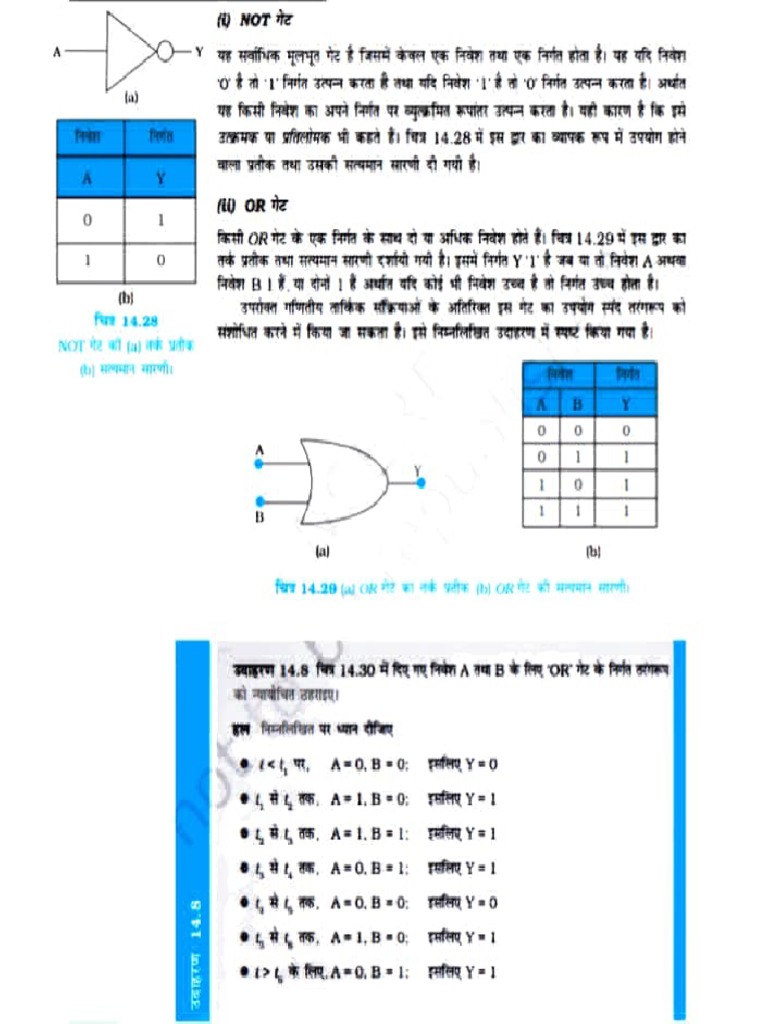 Logic Gate Pdf