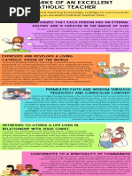 Catholic Virtues Worksheet | PDF | Courage | Faith