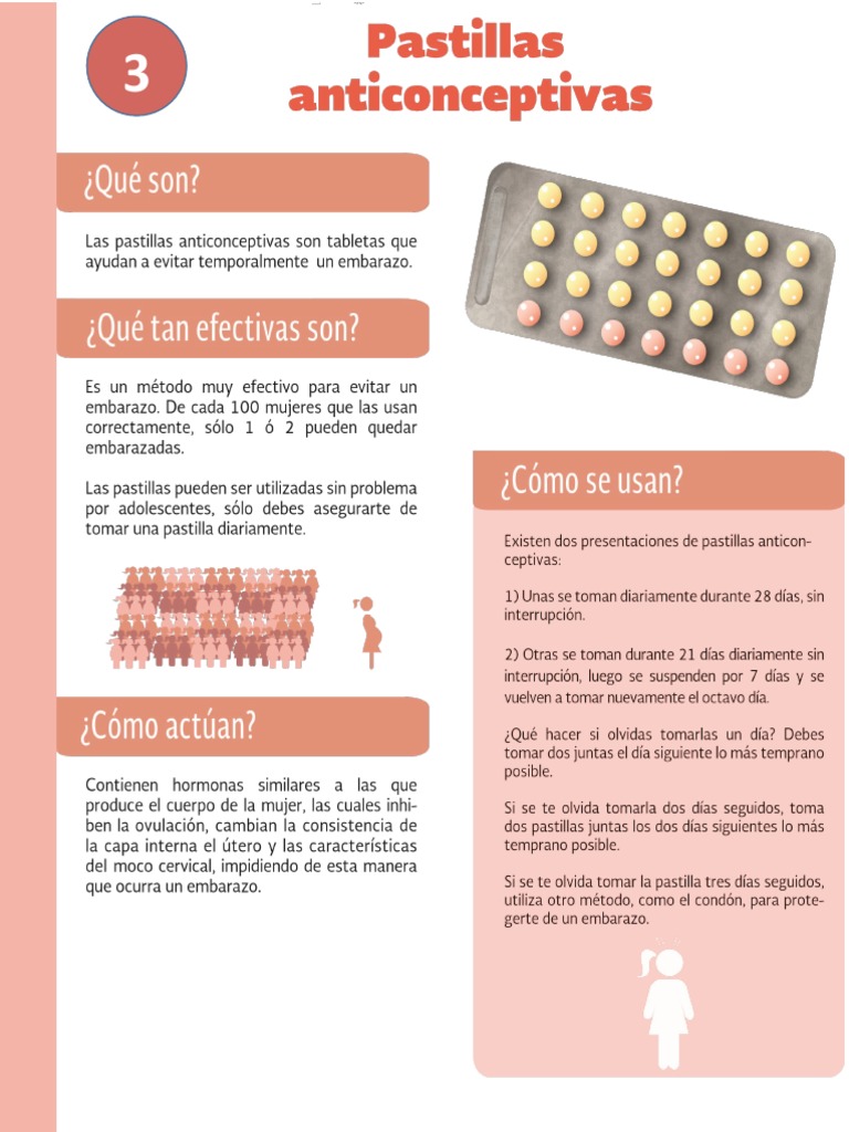 Pildoras Anticonceptivos | PDF