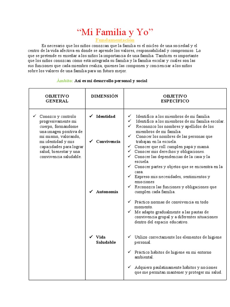 PLAN DEL MES DE ABRIL PRE JARDIN Mi Familia y Yo | PDF