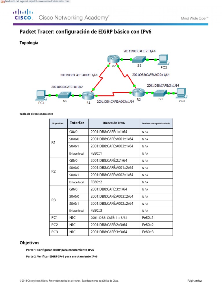 7.4.3.4 Packet Tracer - Configuring Basic EIGRP With IPv6 Routing Instructions - En.es | PDF ...