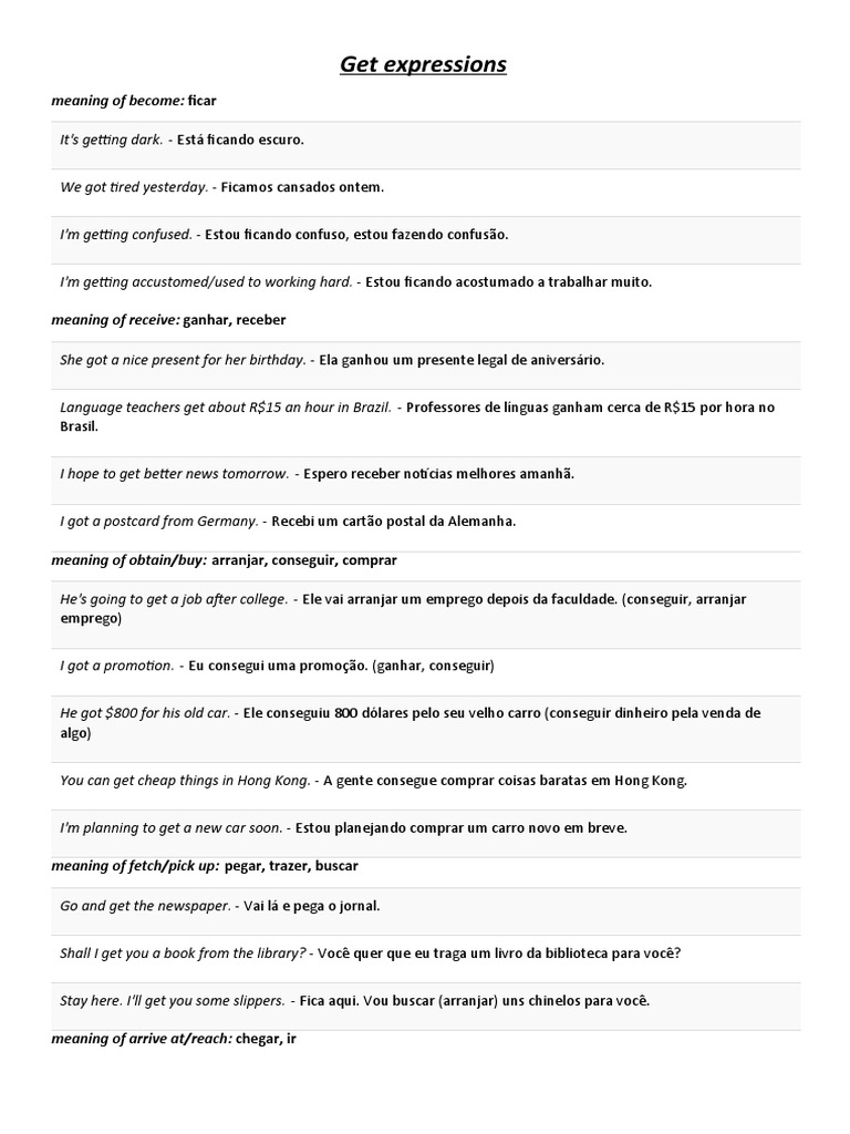 Get Expressions | PDF