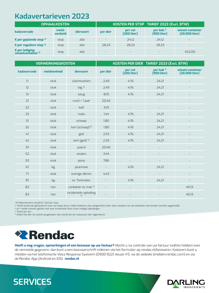 Rendac Tarievenkaart 2023 | PDF