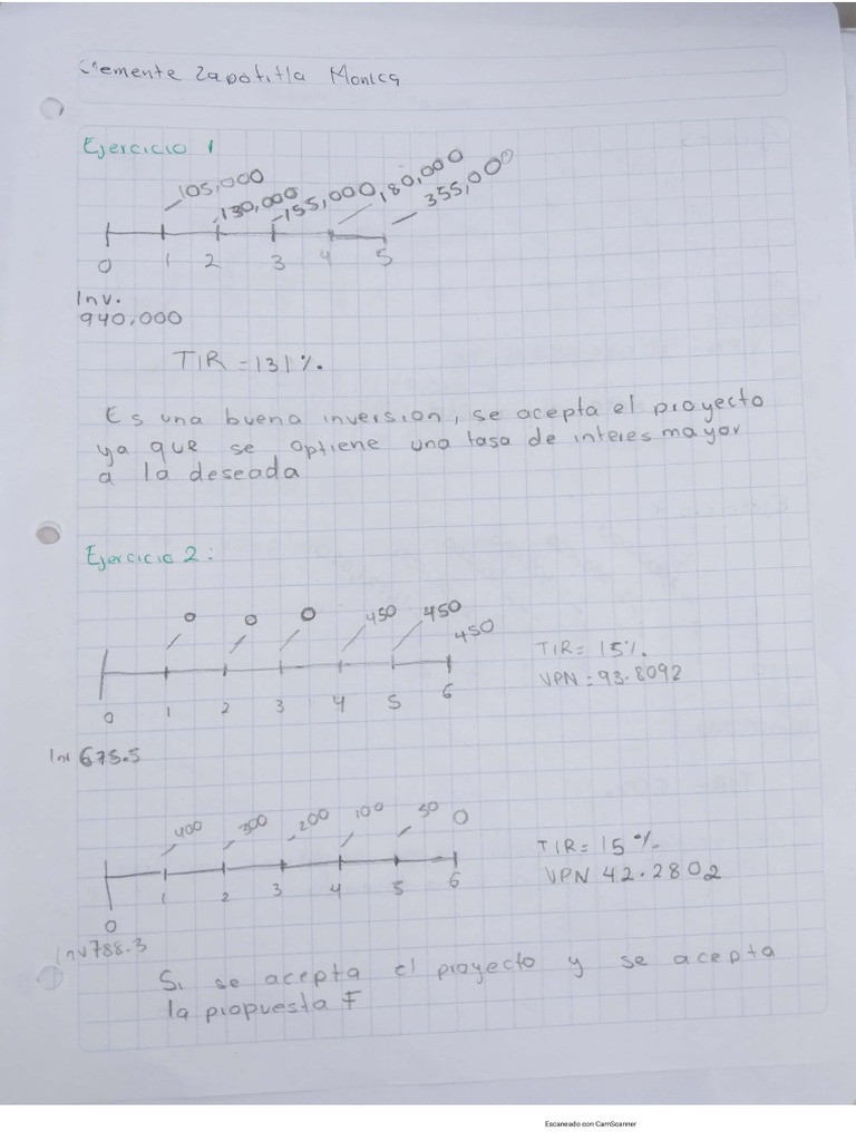 Ejercicios Tir y VPN | PDF
