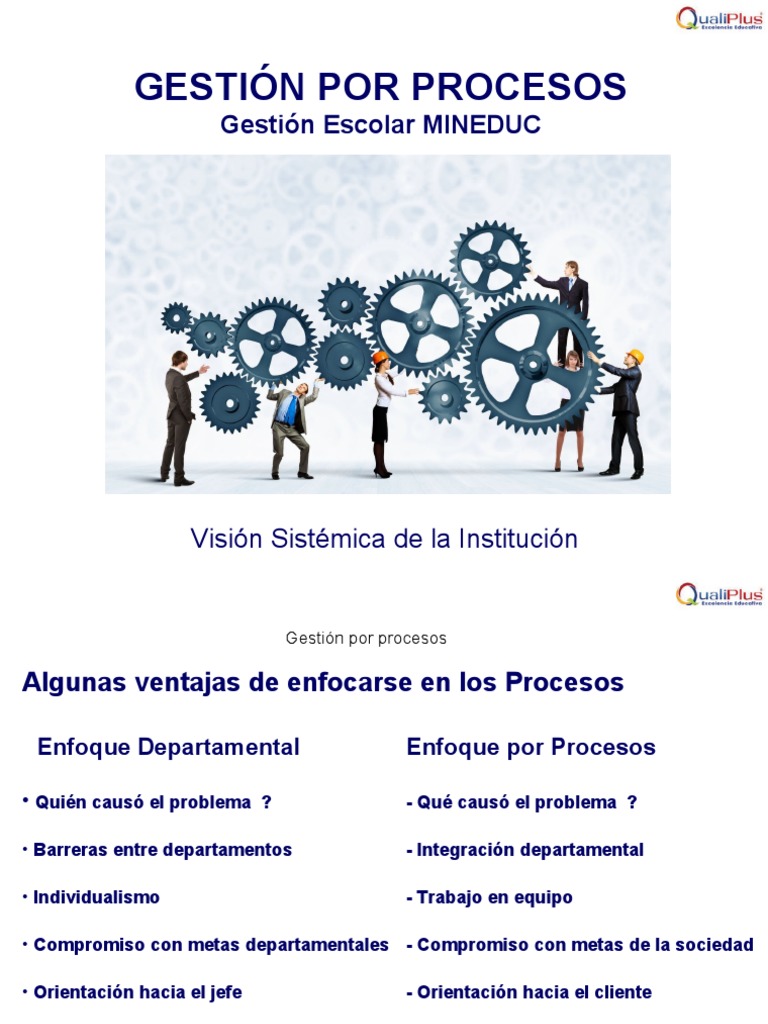 Gestión Por Procesos Educación 2023 | PDF | Marketing | Calidad (comercial)