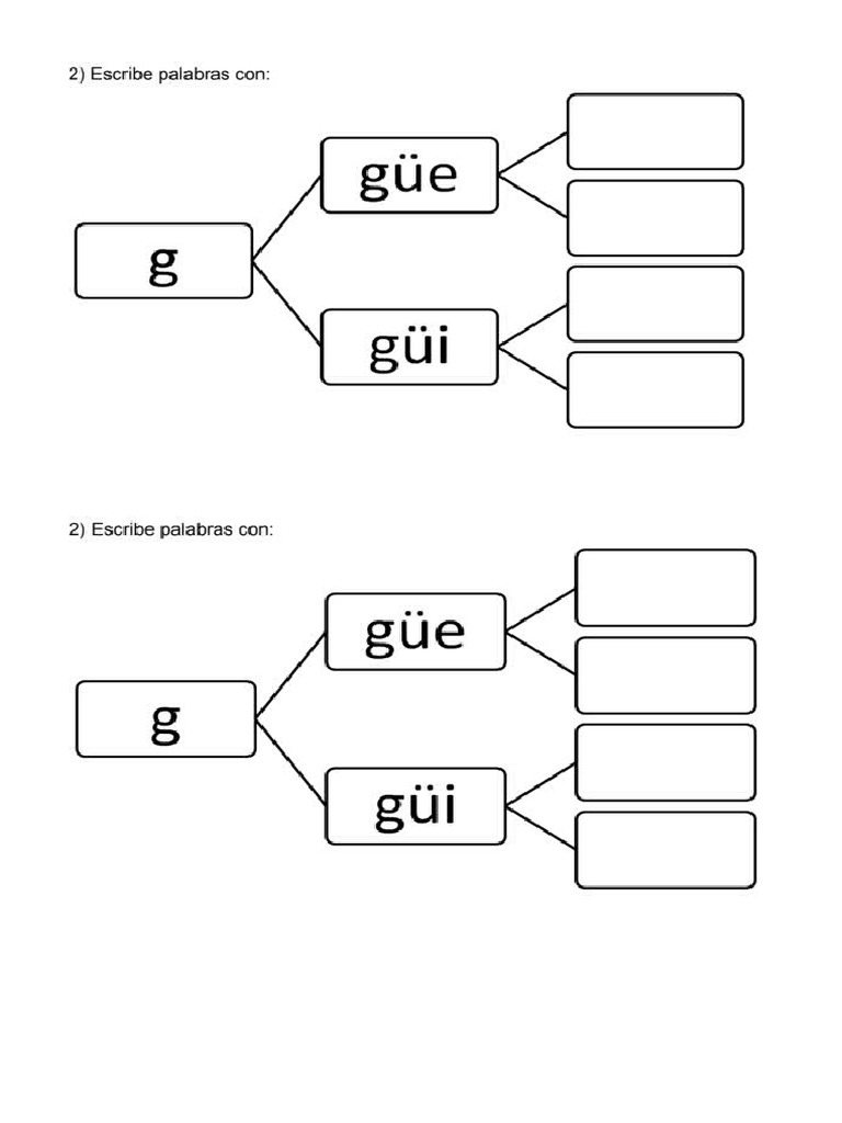 Actividades Con Ge, Gi, Gue, Gui y Dieresis. | PDF