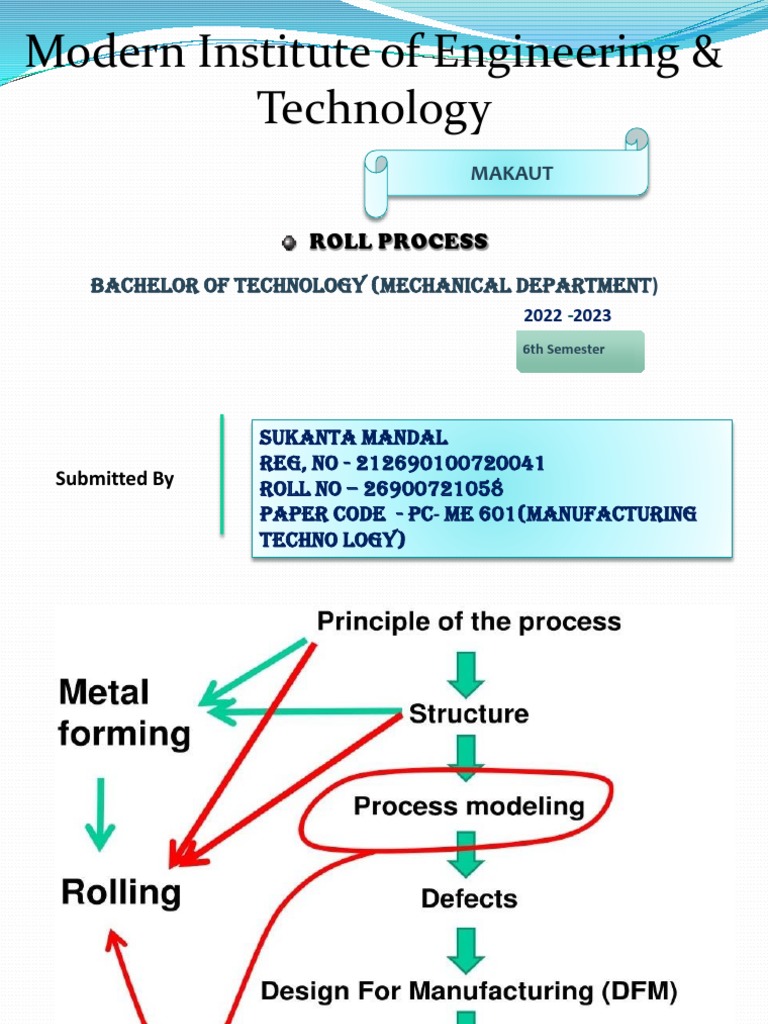 Sukanta Mandal - Pc-Me 601 | PDF