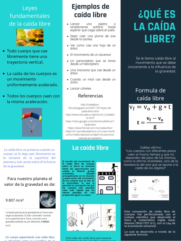 Caída Libre | PDF | Gravedad | Science