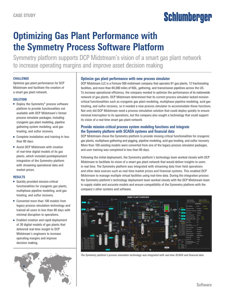 Symmetry DCP Midstream Cs | PDF | Simulation | Real Time Computing