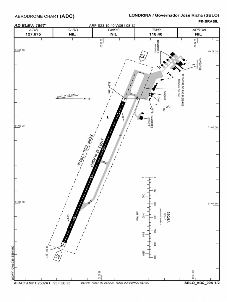 Sblo Adc-Sblo Adc 20230223 | PDF