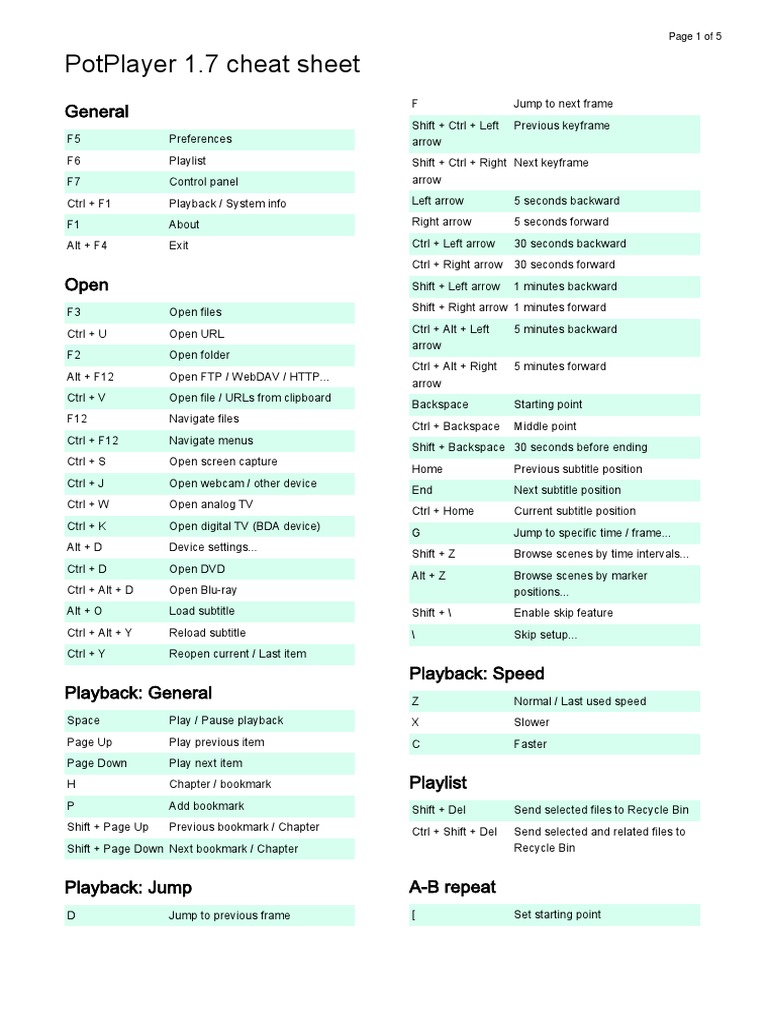 Potplayer Shortcuts | PDF | Software | Computing